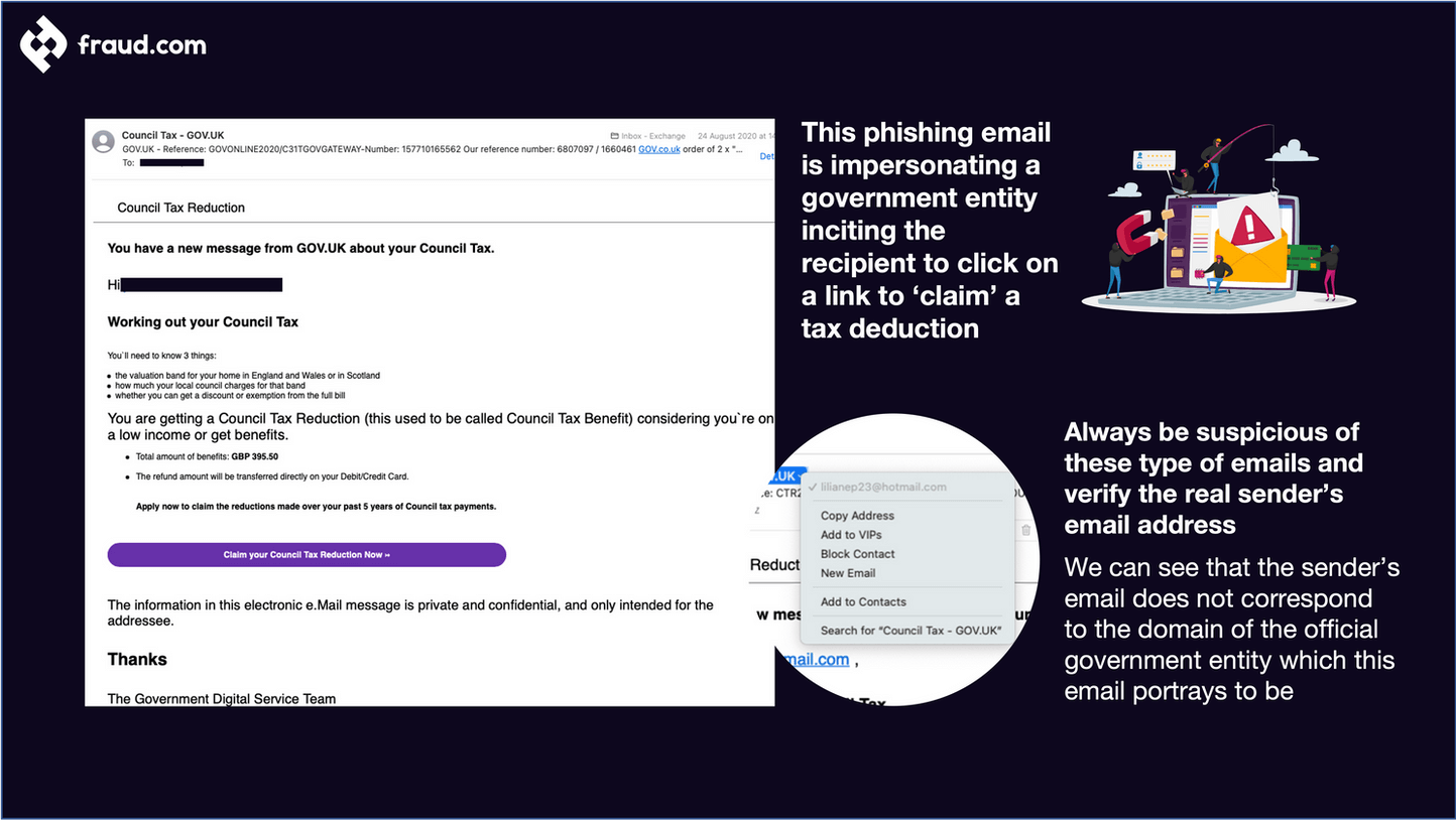 Phishing, smishing and vishing | Fraud.com