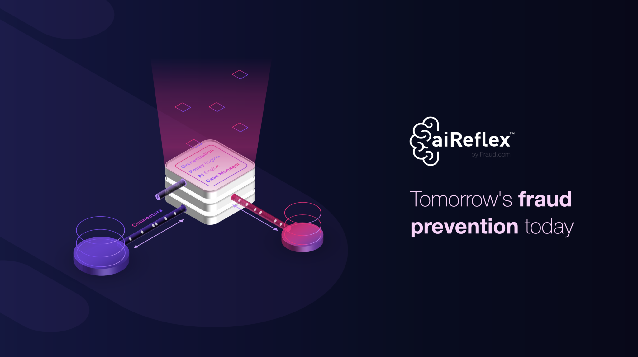 What is fraud prevention and how does it help protect your business ...