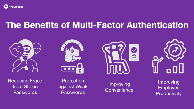 Multi Factor Authentication Mfa How Does It Work