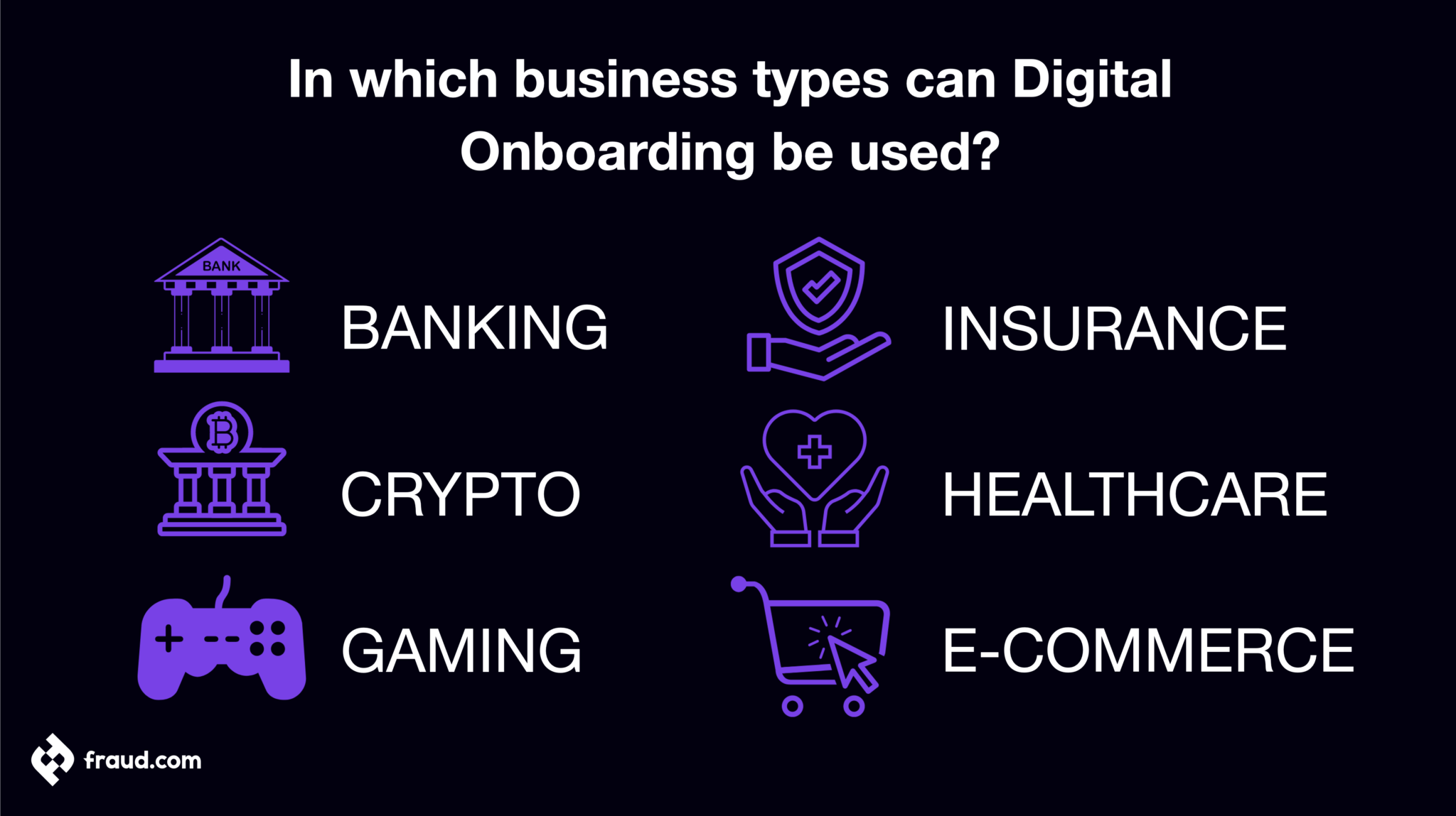 Digital Onboarding - Speed Up Onboarding Processes | Fraud.com